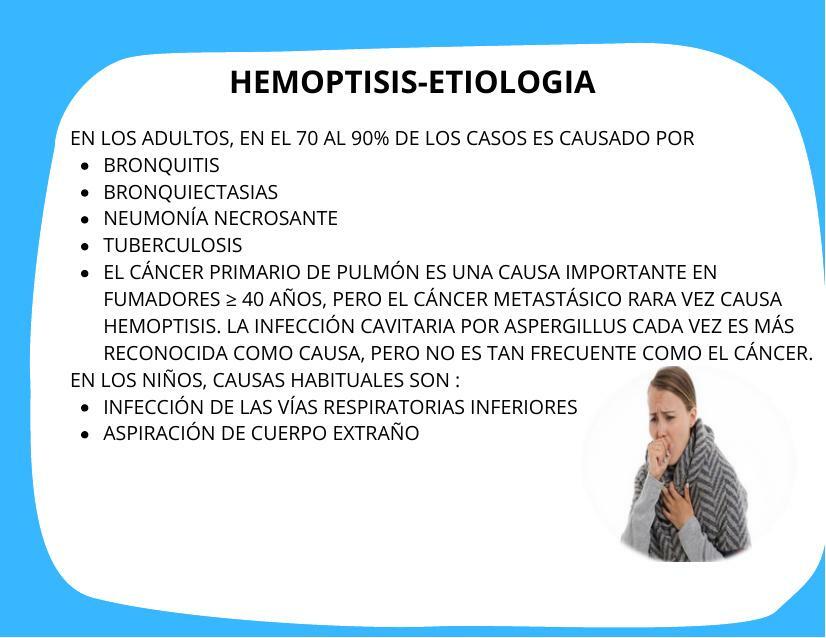 Hemoptisis Etiología | Alxnsx s | uDocz