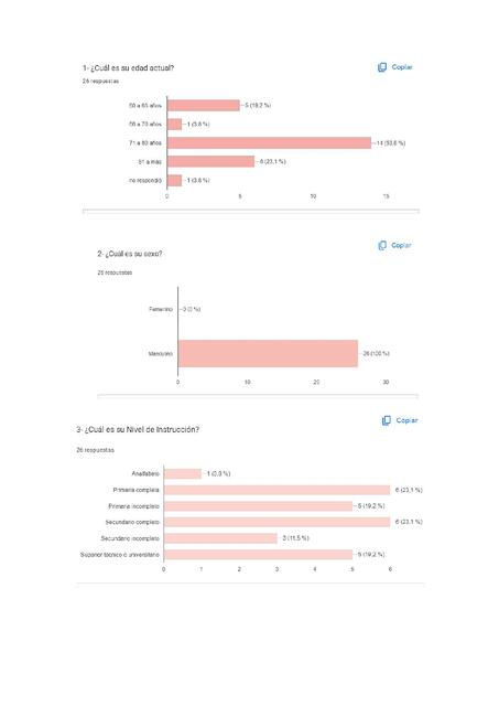 Encuestas del Asilo | Duberly alfonso Tomapasca Ramírez | uDocz