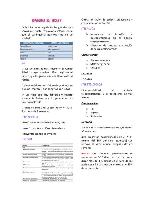 Bronquitis aguda | Fernanda Téllez | uDocz