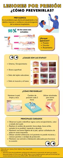 Lesiones por presión LPP | Nursing_assist4nce | uDocz
