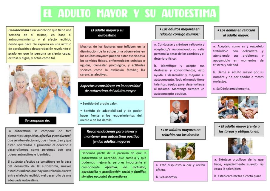 Adulto mayor y su autoestima | Erica AF | uDocz