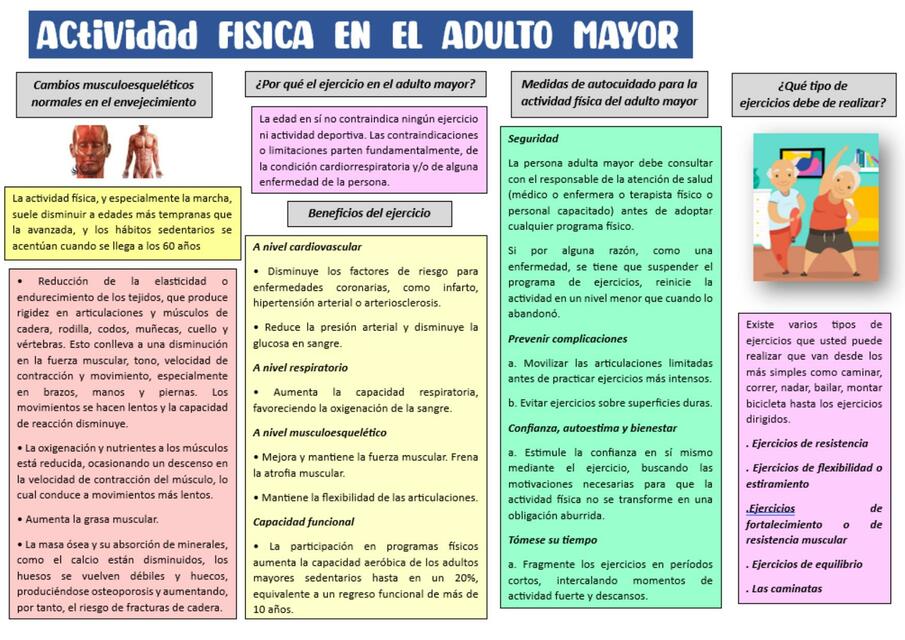 Actividad física en el adulto mayor | Erica AF | uDocz