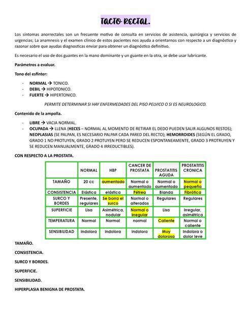 Tacto rectal | Ritmo medico | uDocz