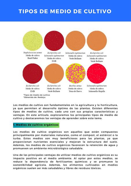 Tipos de medio de cultivo | Facilitando tu estudio | uDocz