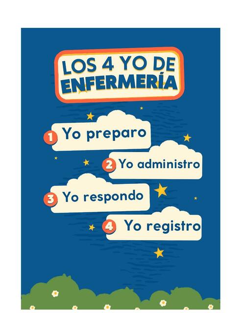Parte 5 Enfermería Kevin Polanco Udocz