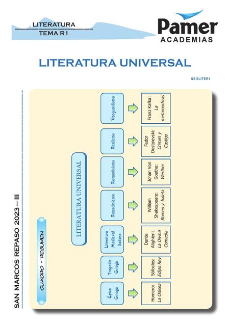 Literatura universal | SALVADOR VASQUEZ FLORENTINO | uDocz