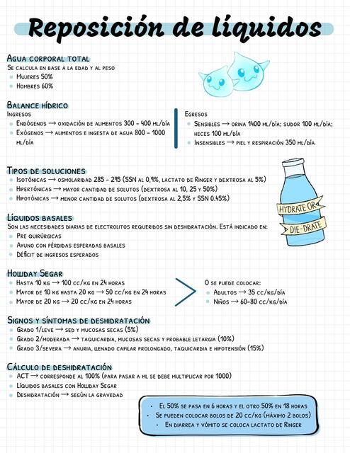 Reposición de líquidos | Camila Ordóñez | uDocz
