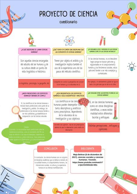 Proyecto de Ciencia | BELINDA JOSIE | uDocz