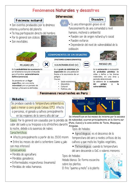 GEOGRAFIA | uDocz