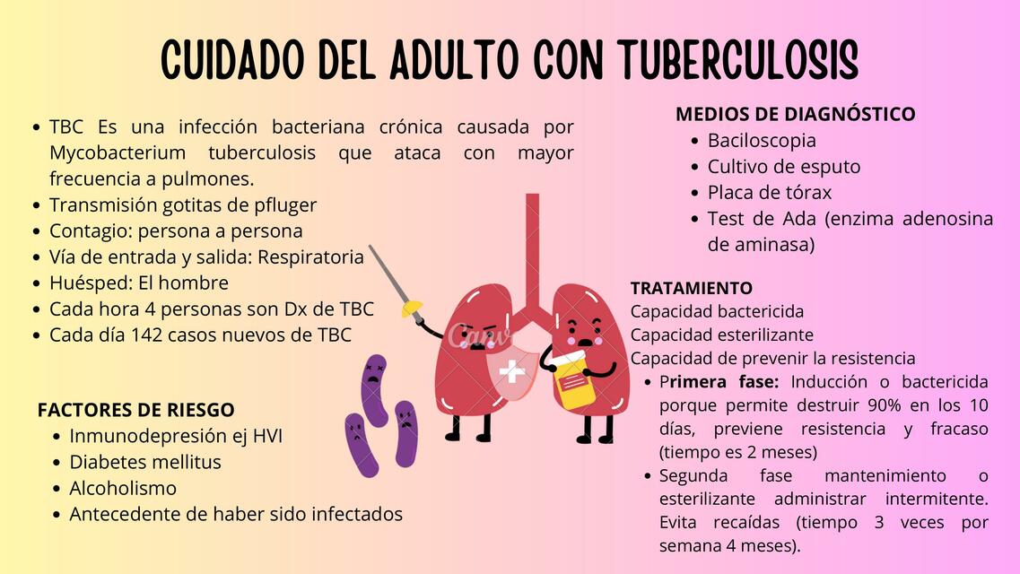TBC | Erica AF | uDocz