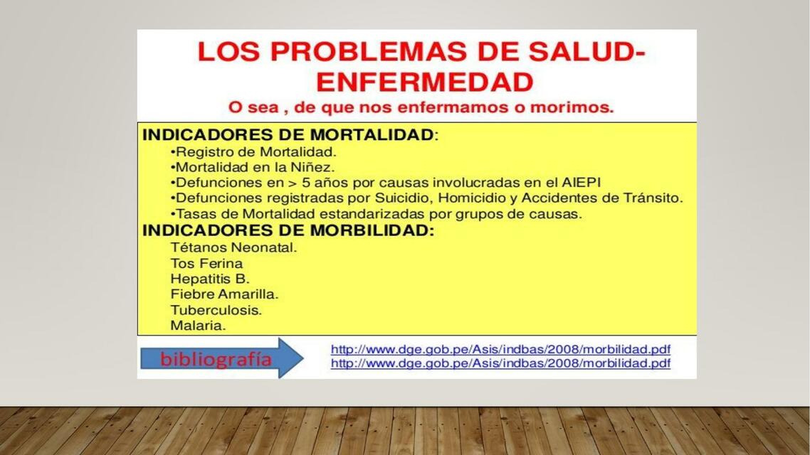 Problemas de la salud | Ana Aguirre | uDocz