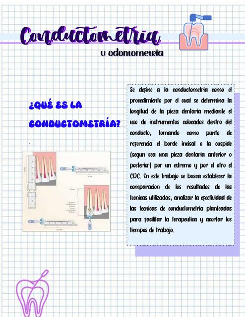 Conductometría | Eldy M. Henriquez | uDocz