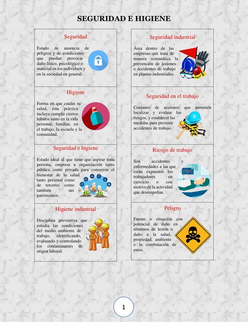 Flashcards de Tarjetas de estudio de seguridad e higiene | Por Josue ...