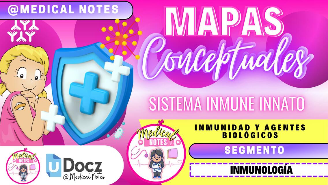 Sistema inmune innato | MEDICAL NOTES | uDocz