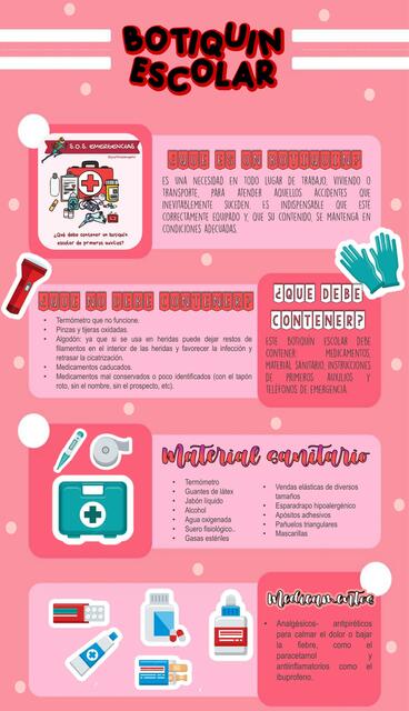 Botiquín Escolar | Jasmine Mavel Vega Vega | uDocz