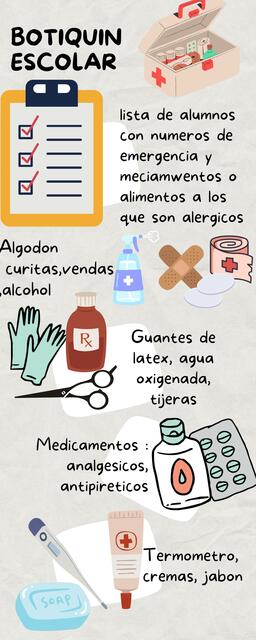 Infografía n 2 leny torres | Jasmine Mavel Vega Vega | uDocz