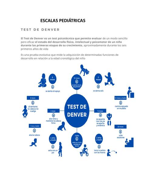 Escalas pediátricas | Aura Ester Peréz Rada | uDocz