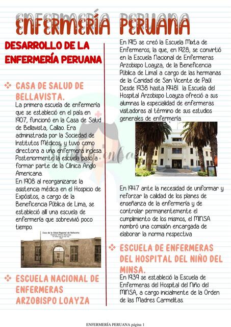 Enfermería Peruana | Antonella Rivadeneyra Ramirez | uDocz