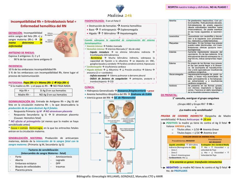 INCOMPATIBILIDAD RH / ERITROBLASTOSIS FETAL / ENFERMEDAD HEMOLÍTICA DEL ...