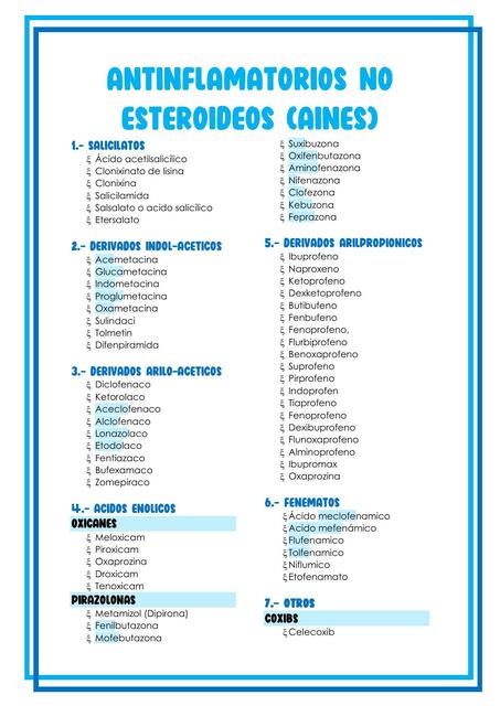 Antinflamatorios no esteroides (AINES) | TakiStudy | uDocz
