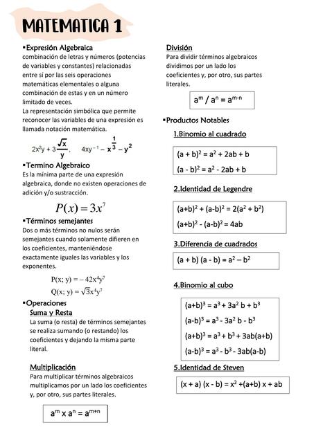 Matematica 1 | Sam | uDocz