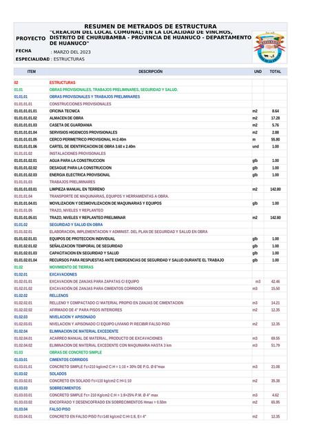 Hoja de metrado de estructuras de local comunal | Plantillas de Excel de Ingeniería civil | uDocz
