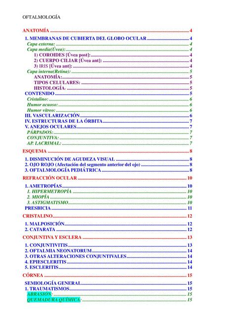 Oftalmología | MEDICSTORE | uDocz