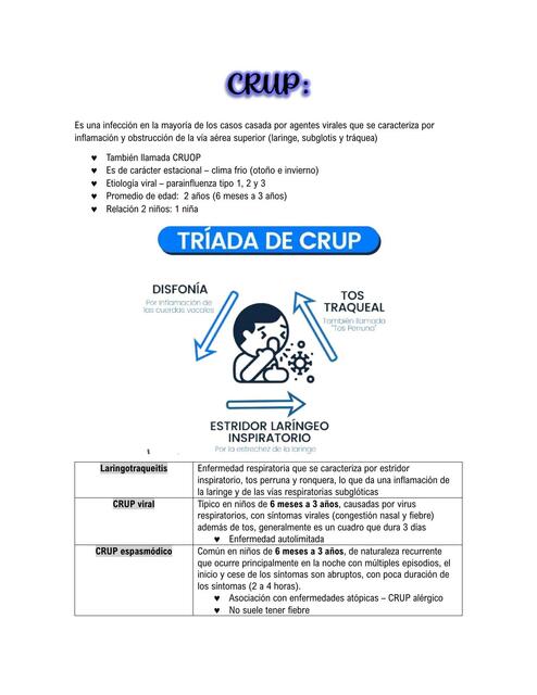 CRUP | Aleja Huertas | uDocz