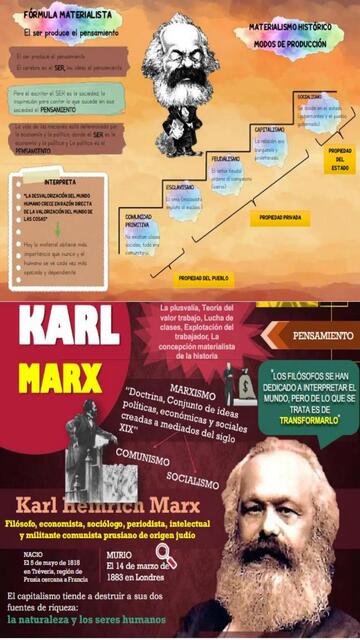 Karl Marx y la filosofía materialista | Pedagogía y algo más | uDocz