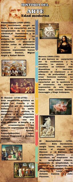 Historia del arte | Yennifer Andrea | uDocz