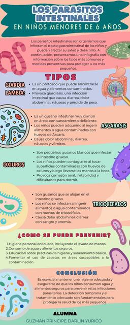 Los parásitos intestinales en niños menores de 6 años | Jasmine Mavel ...