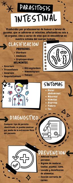 Parasitosis intestinal | Jasmine Mavel Vega Vega | uDocz