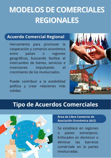 MODELOS DE COMERCIALES REGIONALES | Jose Culajay | uDocz