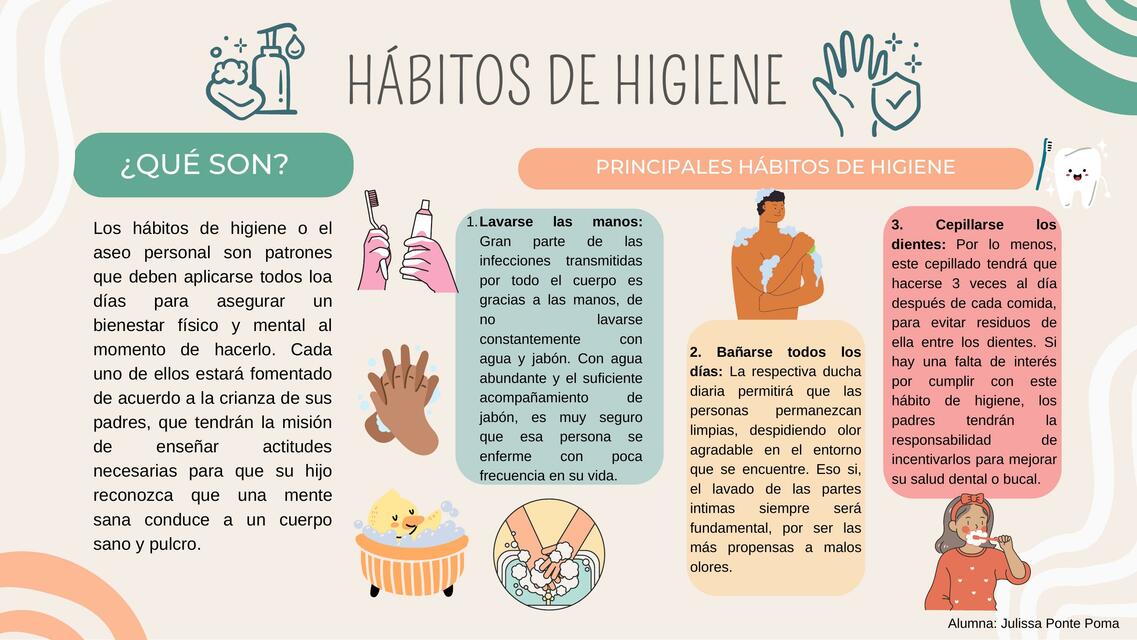 Habitos de higiene | Jasmine Mavel Vega Vega | uDocz