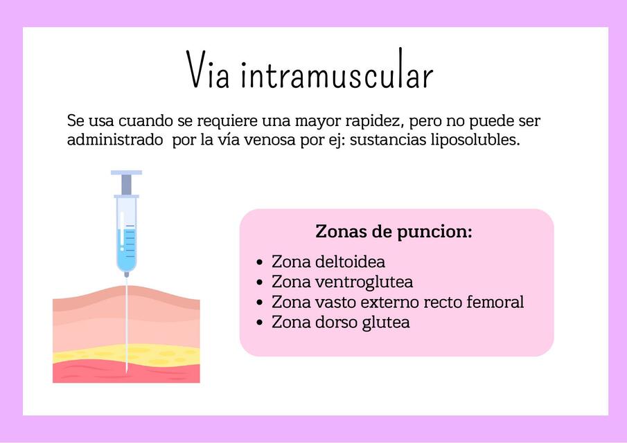 Vías de puncion | Tens IQ | uDocz