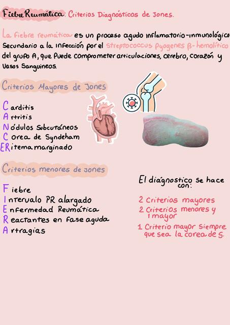 Fiebre reumatica criterios de Jones | Hilemny Luna | uDocz