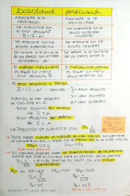 Exactitud Y Precisión En Los Errores Sistemáticos Y Casuales Lab