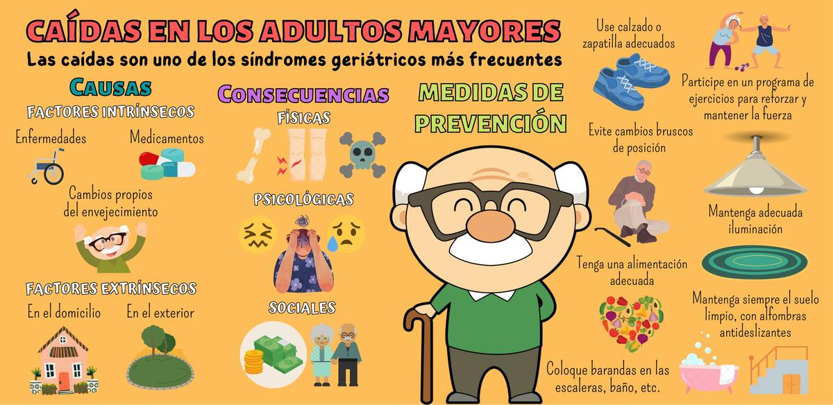 CAÍDAS EN ADULTOS MAYORES | Melaniee | uDocz