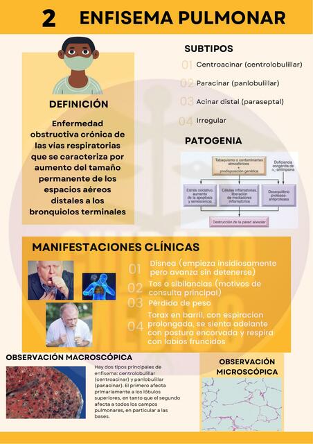 Enfisema Pulmonar | @CUIDADO.MEDICO | uDocz