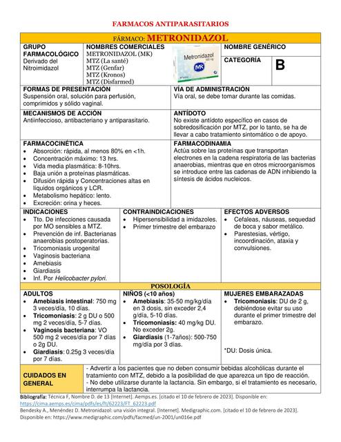 Fármacos Antiparasitarios | Sammy Sarango | uDocz