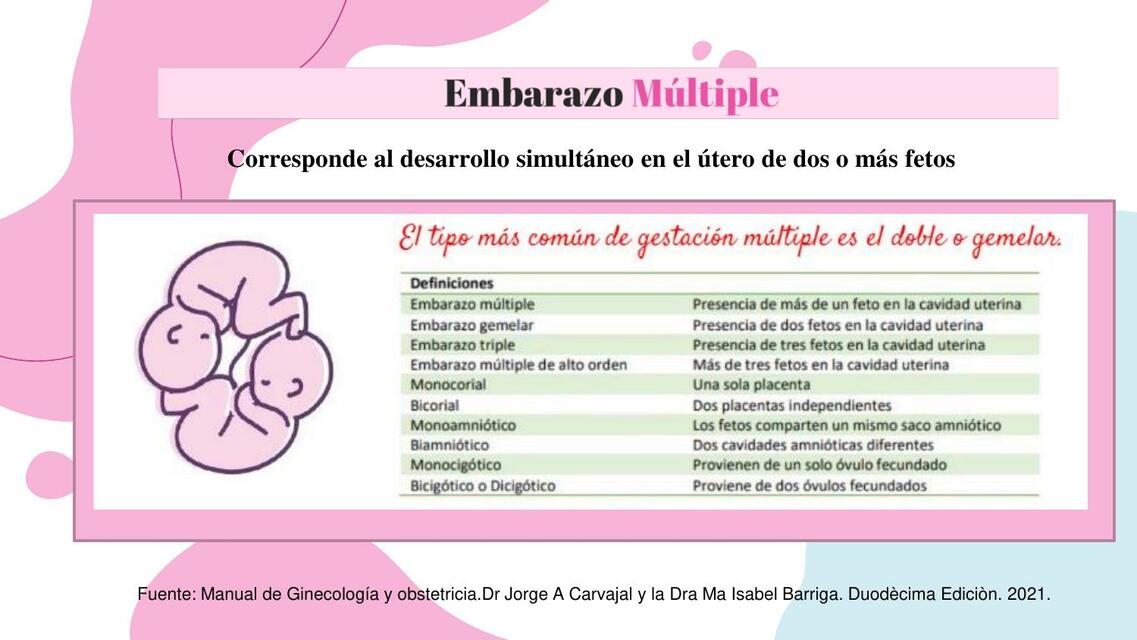 embarazo multiple | Escuela medica | uDocz
