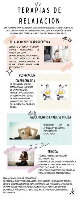 Terapias de relajacion | GS | uDocz