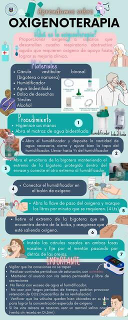 TECNICA OXIGENOTERAPIA | Fran Aguilar 💙 | uDocz