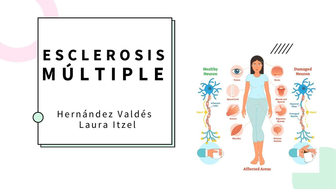 Flashcards de ESCLEROSIS MÚLTIPLE | Por @DraHrndz | uDocz