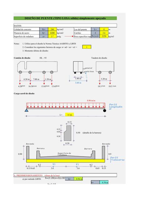 Diseño de puente tipo losa solida simplemente apoyado | cesar quiñones ...