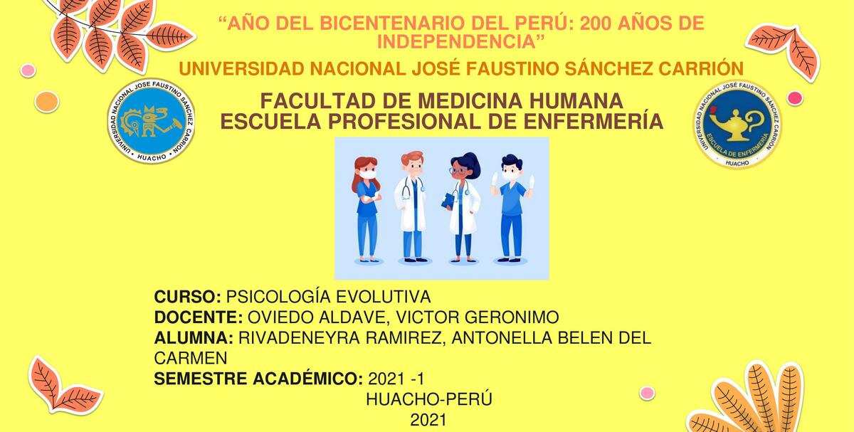 Teoría del Desarrollo Cognoscitivo de Piaget | Antonella Rivadeneyra Ramirez | uDocz