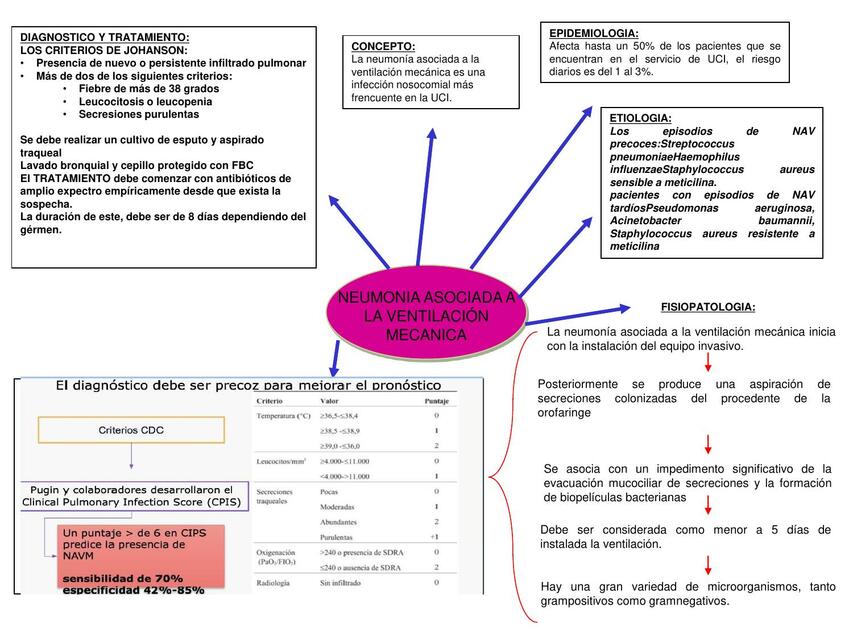 NAVM30oct23 | Michelle Atanacio | uDocz