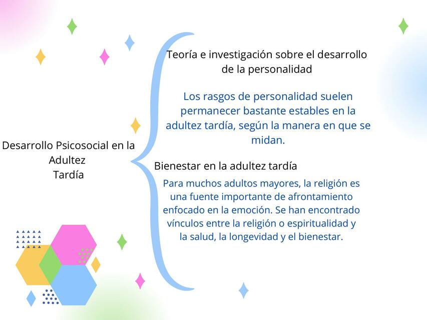Desarrollo Psicosocial en la Adultez Tardía | Andrea Navarro | uDocz