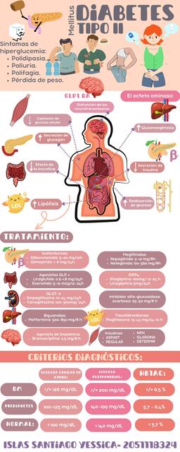 Octeto ominoso | Islas Santiago Yessica | uDocz