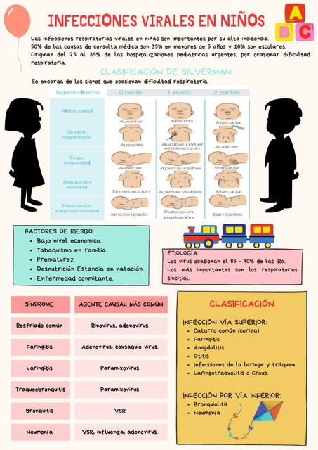 Infecciones virales en niños | Nancy A3C | uDocz